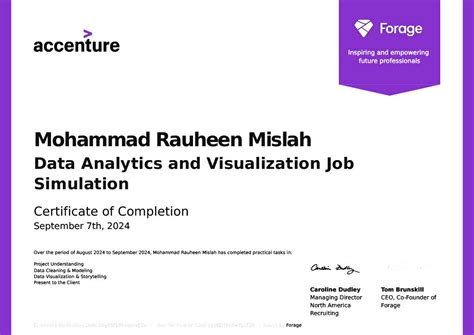 Mislah Mohammad On Linkedin Dataanalytics Visualization Accenture Forage Continuouslearning