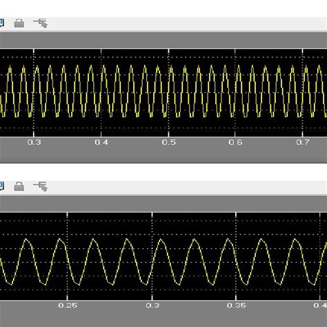 Voltage Simulation Result In Simulink Matlab Download Scientific Diagram
