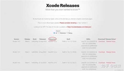 Xcode 下载安装指南 知乎