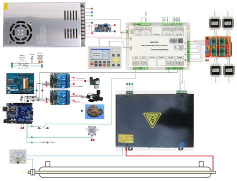 Laser Wiring Diagram Pinouts Pwm Ttl Signal 50 Off Laser Wiring Diagram Pinouts Pwm Ttl Signal 50 Off