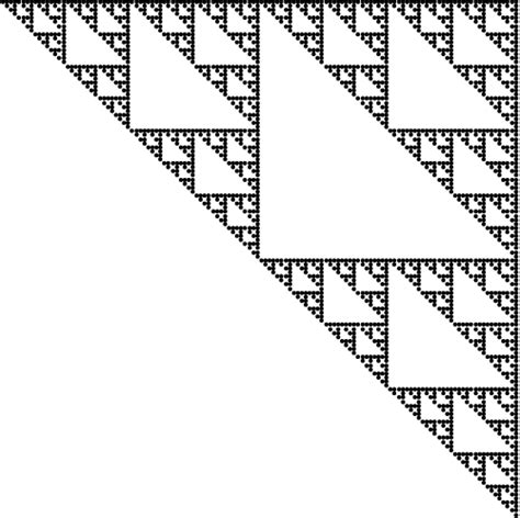 Figure 1 From Folded Tree Maximum Likelihood Decoder For Kronecker
