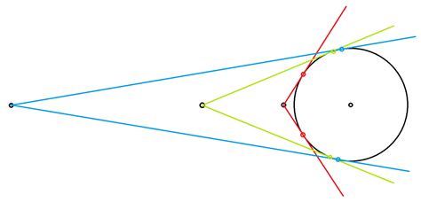 Math Getting Edge Intersection Points With A Sphere Based On Position