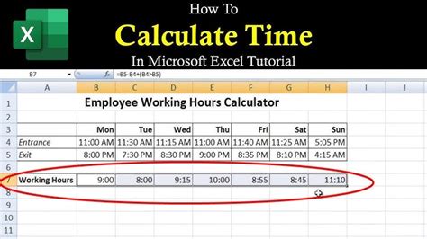 How To Calculate Time In Microsoft Excel 2016 Tutorial How To Make An