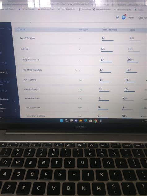 30daysofcodechallenge Pythonprogramming Ccbpacademy Vinaykumarreddy Peddannagaari