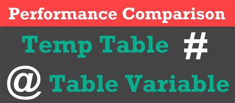 Sql Server Temp Table Vs Table Variable Cardinality Estimation Sql Authority With Pinal Dave