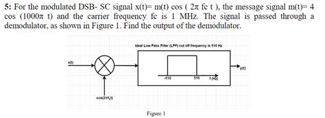 Solved 5 For The Modulated Dsb Sc Signal