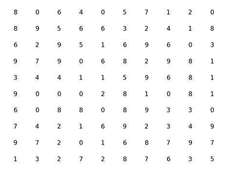 Textmesh — Marsilea 053 Documentation