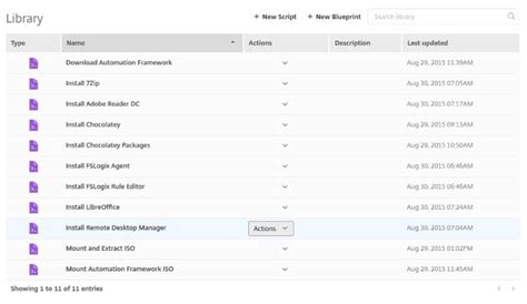 Ultimate Guide To Citrix Lifecycle Management Xenappblog