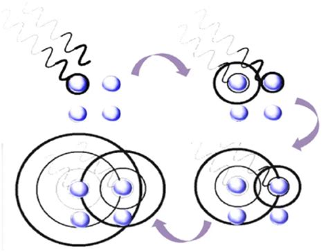 Non Destructive Testing Technology X Ray Diffraction Dandong Tongda Science And Technology Ltd