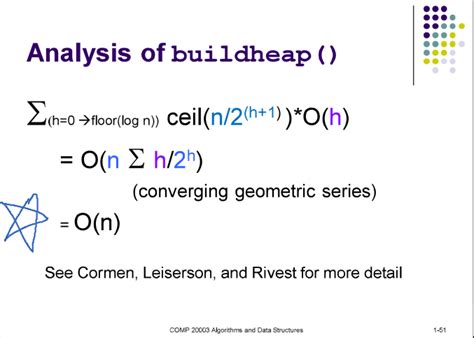 优先队列priority Queue和堆heap 落星无尘will 博客园
