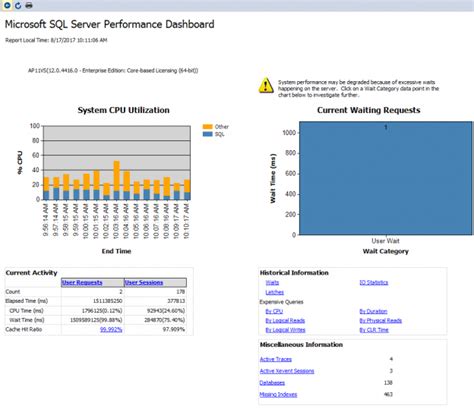Whats New In SQL Server Management Studio 17 2 Authentication Methods Scripting Options And More