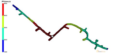 Gem4d Version 1824 And Geotechnical Block Models