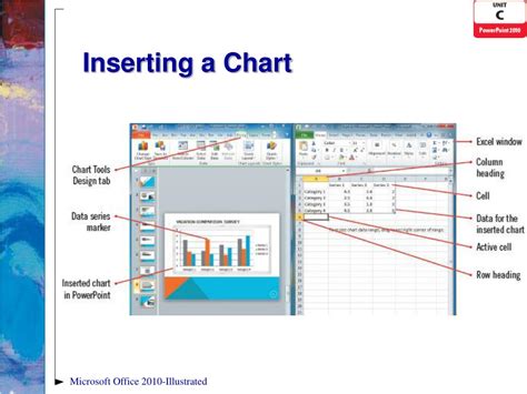 Ppt Microsoft Powerpoint 2010 Illustrated Powerpoint Presentation