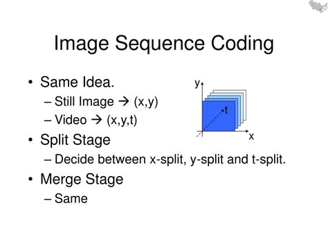 Ppt Image Sequence Coding By Split And Merge Powerpoint Presentation Id4160357