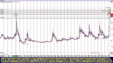 지엔씨에너지 Kbi메탈 브리지텍 대한전선 우리기술 이구산업 케이에스피 삼화전기 비츠로테크 콜마홀딩스 대원전선 Ls 본느 Ls마린솔루션 현대리바트