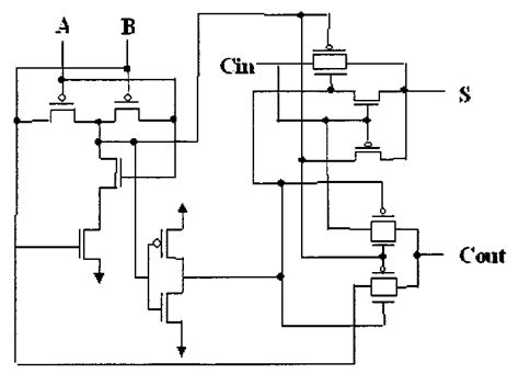 4 bit full adder schematic diagram