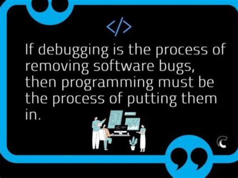 Miro Portfolio Examples Cake