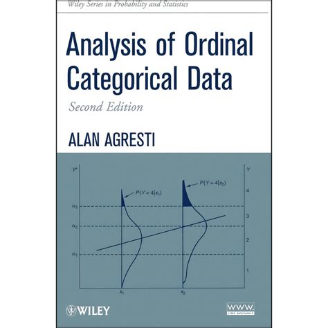 قیمت و خرید کتاب Analysis Of Ordinal Categorical Data اثر Alan Agresti انتشارات Wiley