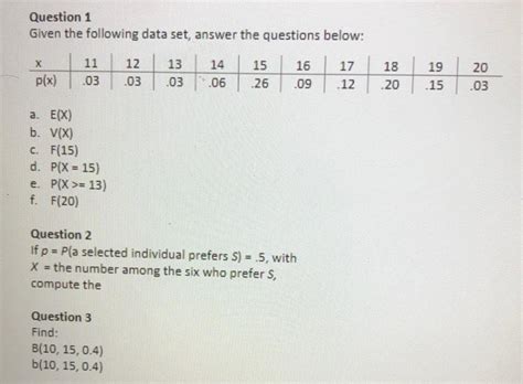 Solved Question Given The Following Data Set Answer The Chegg