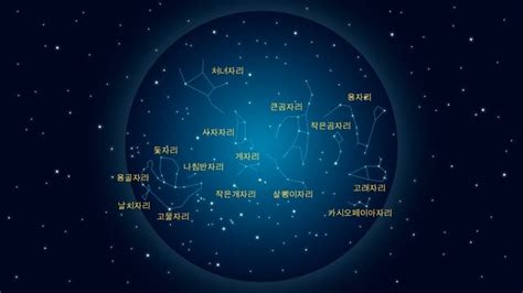 밤하늘 별자리 별자리 이야기 여름 별자리 겨울 별자리 북두칠성 별자리 성군 뜻 Star Walk