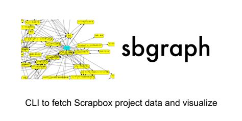 GitHub Mamezou Tech Sbgraph Fetch Scrapbox Project Data And Visualize Activities