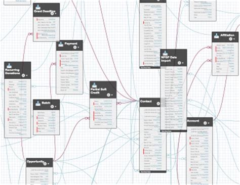 Lucidchart Er Diagram