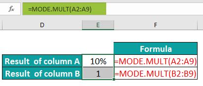 WORKDAY INTL Excel Function Examples How To Use