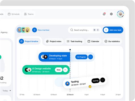 Agile Task Management Dashboard By Iko Setiawan For One Week Wonders