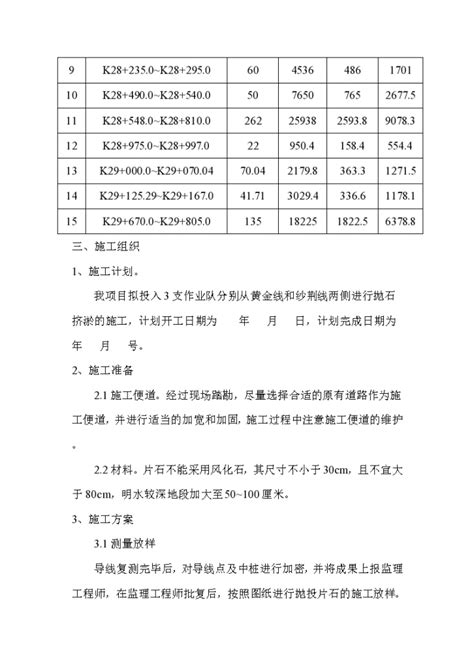 抛石挤淤施工方案设计 土木在线