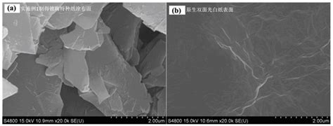溶胶 凝胶法制备锁湿保香型镀陶特种纸的方法与流程