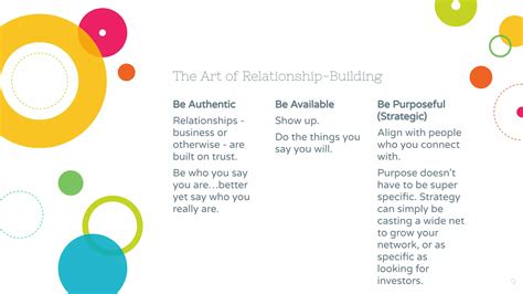 Networking Relationship Building And Community Pdf