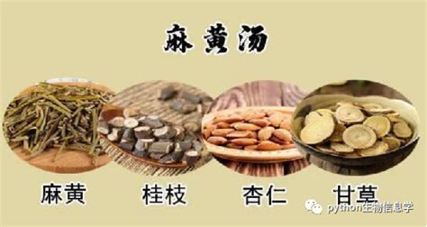 中药方剂数据库 科研，检索，文献 知乎