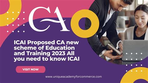 Icai Ca Intermediate Exam Pattern Marking Scheme Weightage Passing Marks