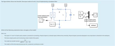 Solved The Figure Below Shows The Simulink Simscape Model Of