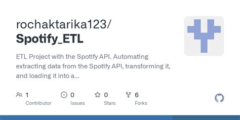 Github Rochaktarika123spotifyetl Etl Project With The Spotify Api