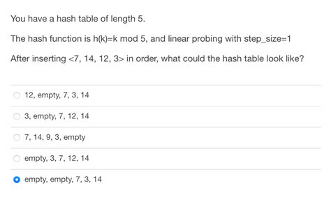 Solved You Have A Hash Table Of Length The Hash Function Chegg Com