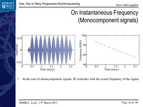 Ppt One Two Or Many Frequencies Synchrosqueezing And Multicomponent Signal Analysis