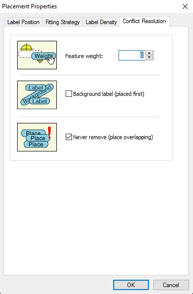 Bg Cartography Point With Label And Auxiliary Label In Arcmap