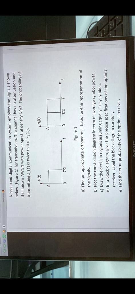 Solved A Baseband Digital Communication System Employs The Signals