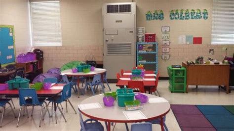 General Classroom Decor Ideas