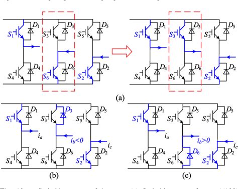 figure 10 from a simplified multivector based model predictive current