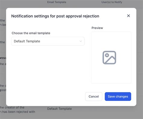 Notification For Failed Post Account Expired And Post Approval