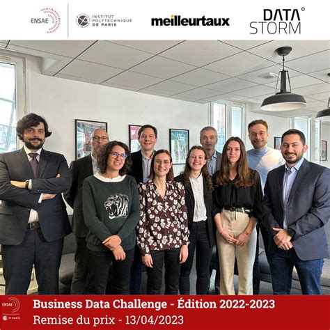 Kamel Gadouche Posted On Linkedin