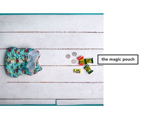 Memory Objects On Behance