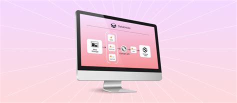 Transforming Cda And Fhir Data Into Fhir R4 For Azure Synapse With Databricks Blog Careevolution