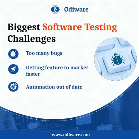 Odiware On Linkedin Testautomation Defectleakage Testingservices Intelligentautomation…