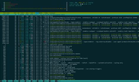 Find The Top Running Processes By Memory And Cpu Usage Linuxfordevices