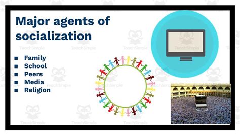 Socialization By Teach Simple