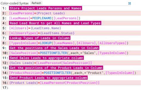 using formulas on a people column special workflows and use cases