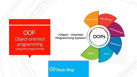 09 Hash Map To Store Key Value Pair Youtube